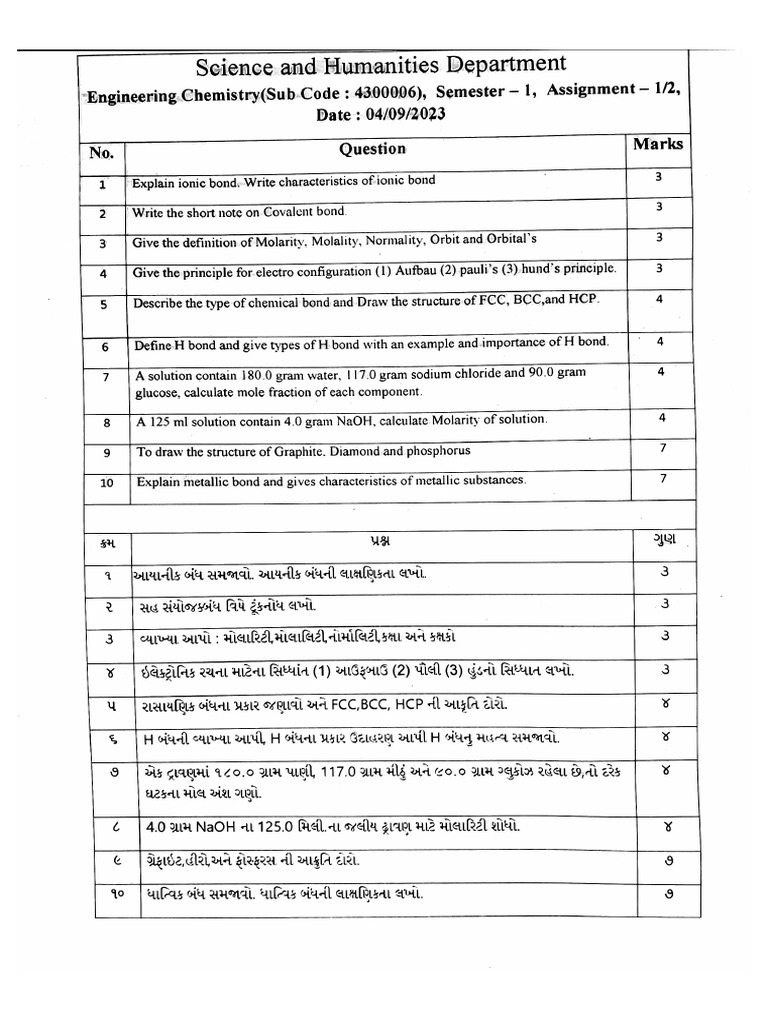 Assignment Set 1term231 Pdf 