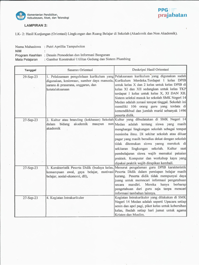 Lampiran 2 Putri | PDF
