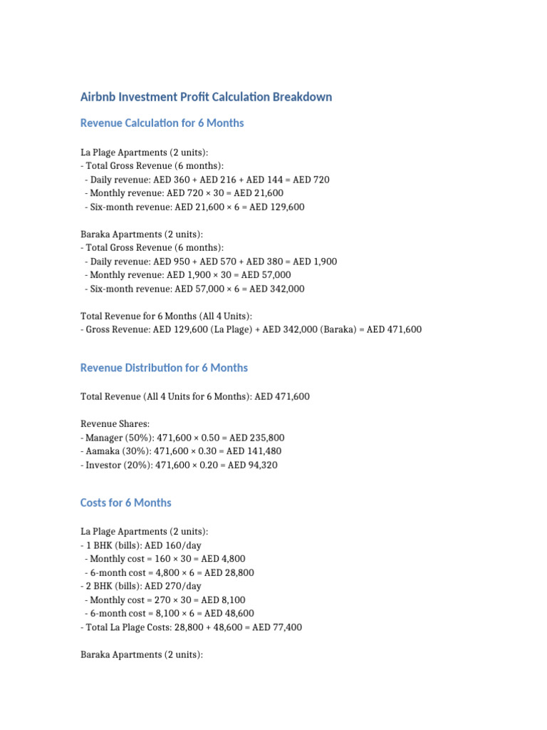 Airbnb Profit Calculation Breakdown | PDF | Taxation | Business Economics