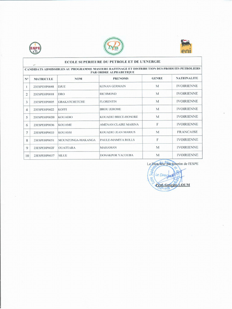 Documents RDPP Mastere | PDF