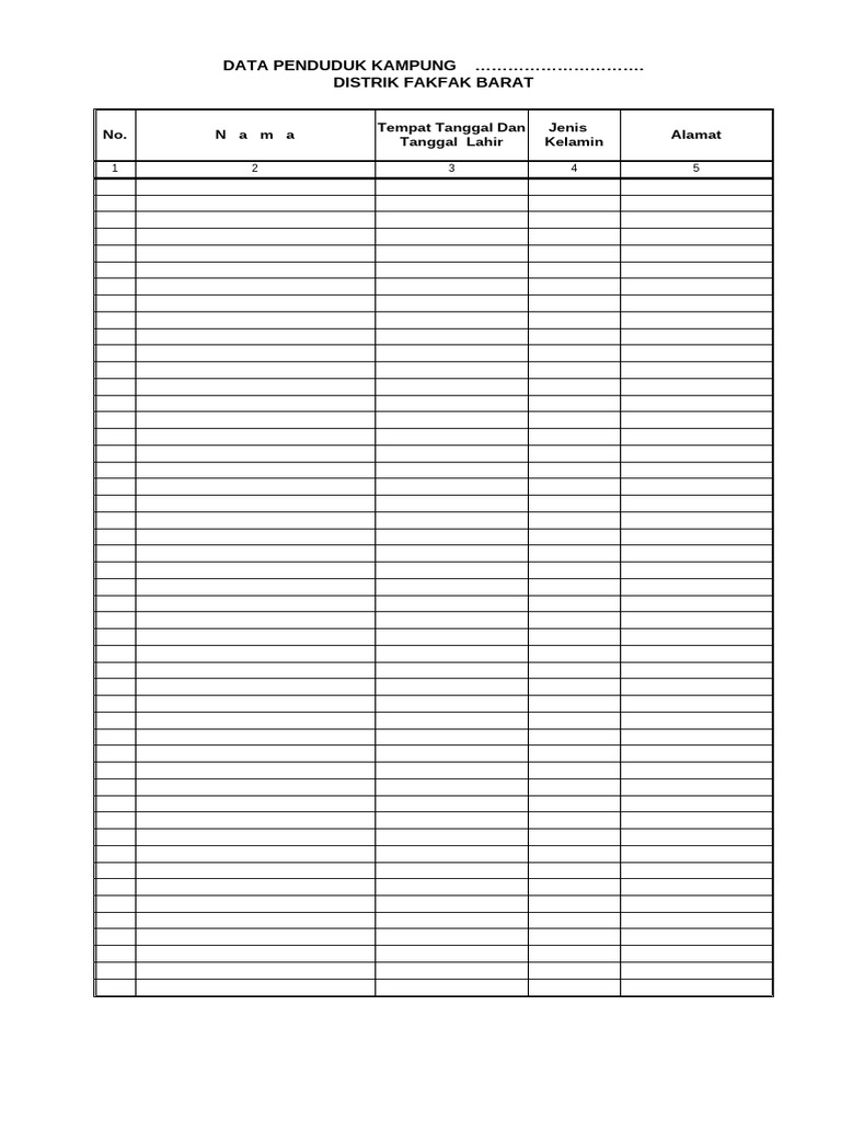 Format Data Penduduk | PDF