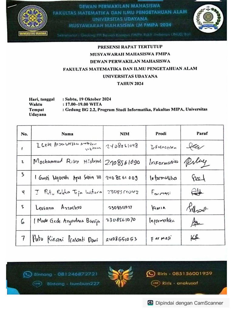 Absen Rapat Tertutup - Delegasi-1 | PDF