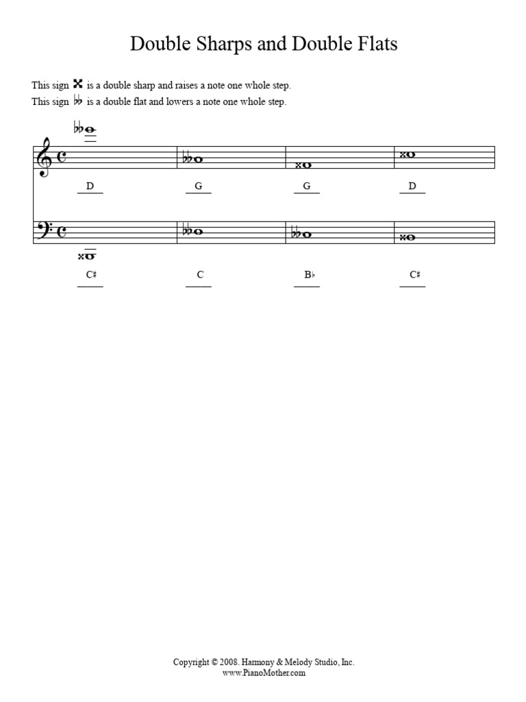 Assetsimagespdfdouble Sharps Flats Exercises PDF | PDF | Musical ...
