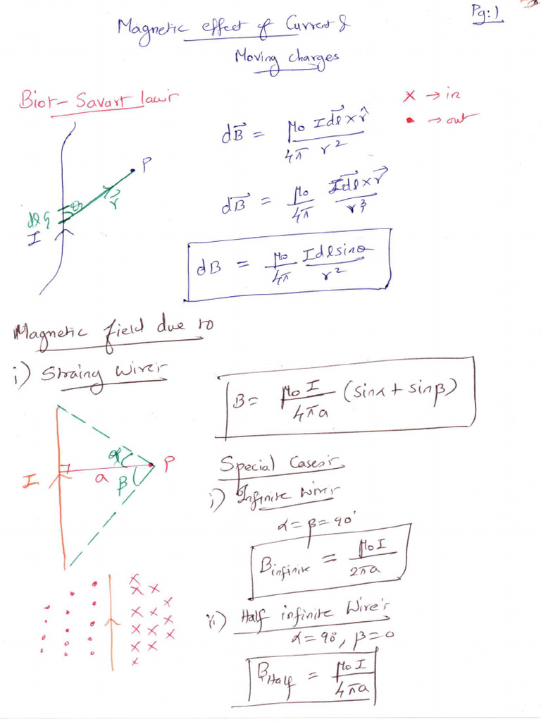 Moving Charges & Magnetism | PDF