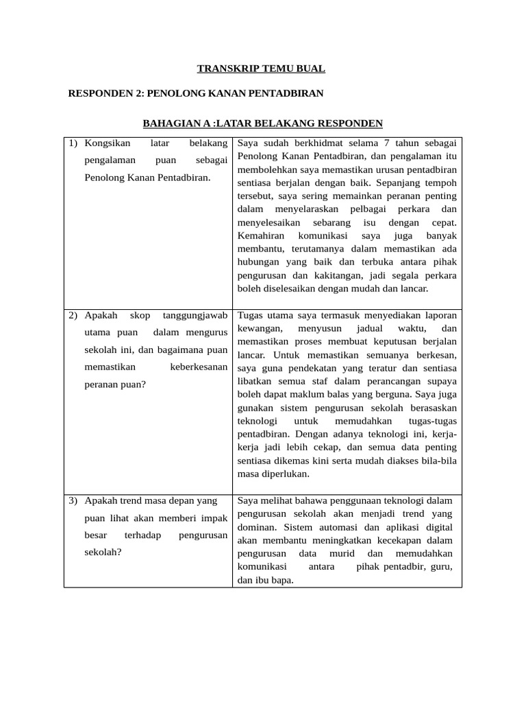 Transkrip Temu Bual - PK 1 | PDF