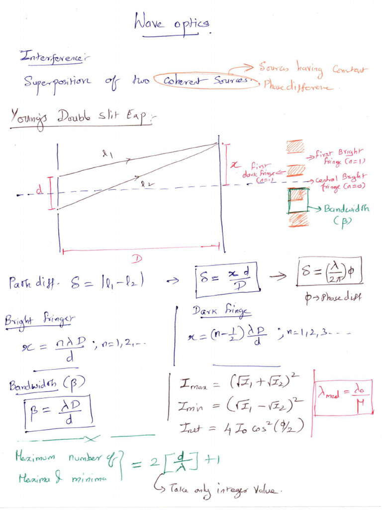 Wave Optics Notes | PDF
