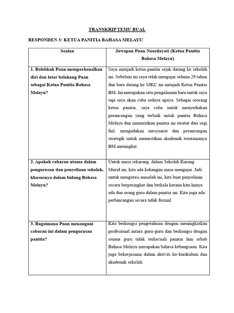 Transkrip Temu Bual KP BM | PDF