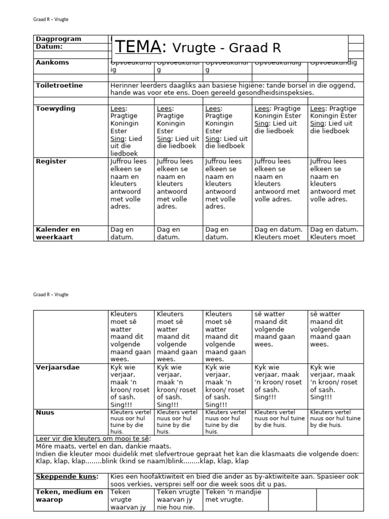 Week 26 Beplanning | PDF