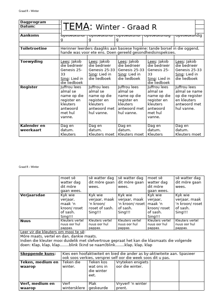 Week 22 Beplanning | PDF
