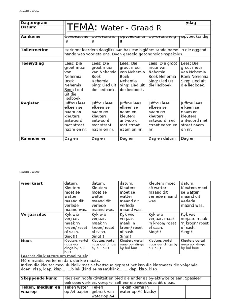 Week 25 Beplanning | PDF
