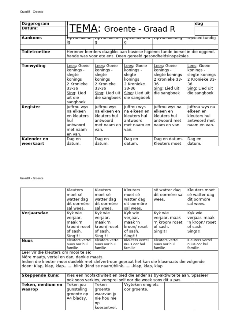 Week 24 Beplanning | PDF