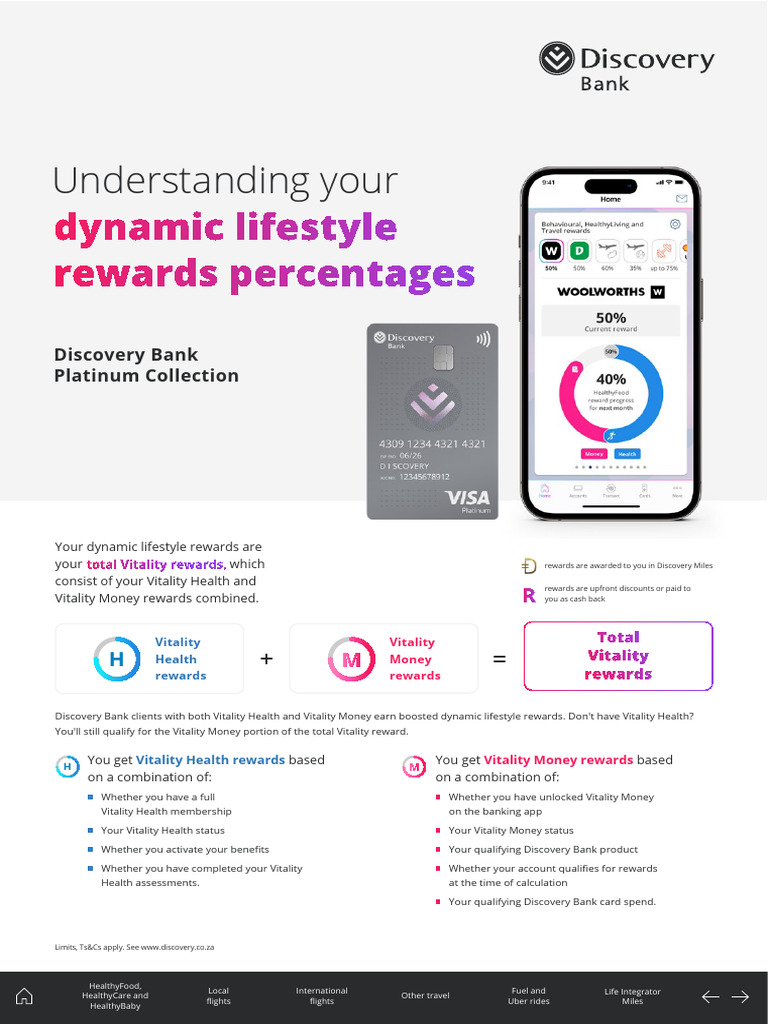 Dynamic Discounts in Platinum Suite | PDF | Credit Card | Banks