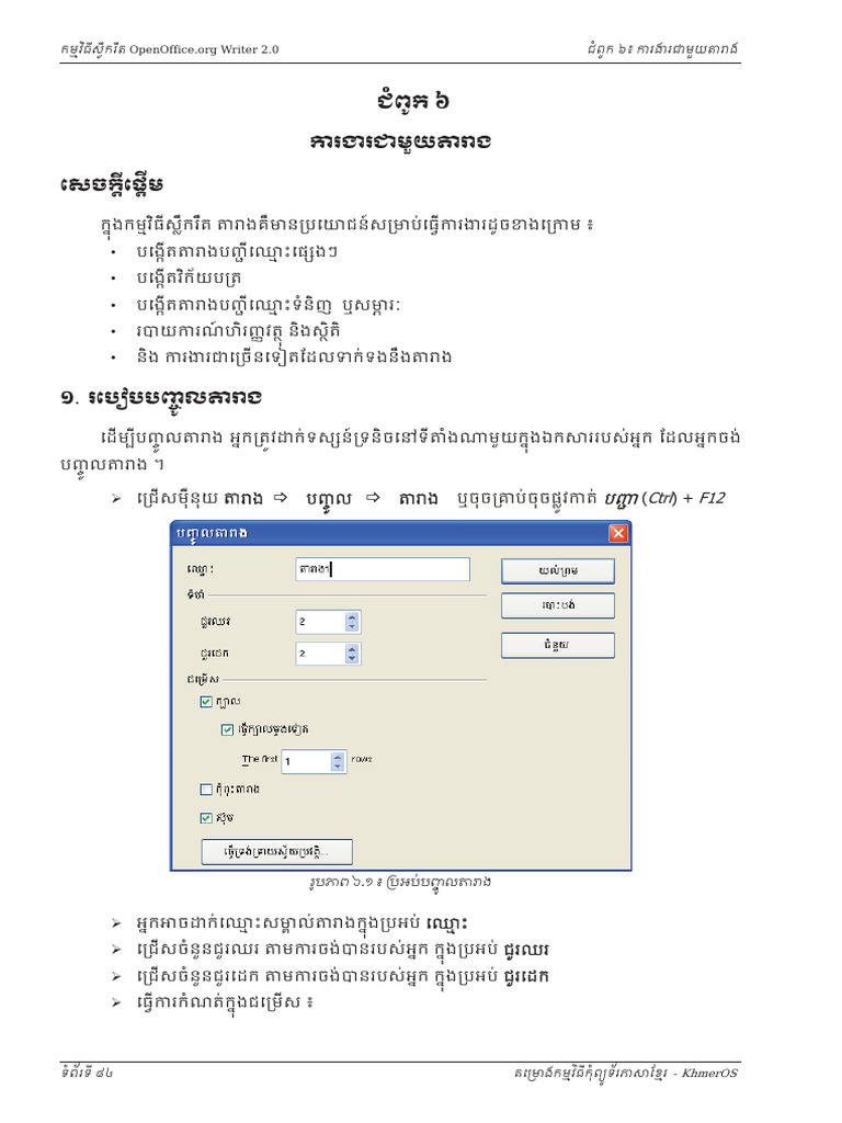 Lesson 6 | PDF | Chess Theory | Chess Openings
