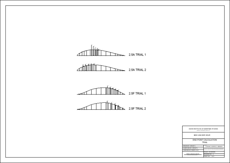 End Point Calculation Trial | PDF | Engineering | Design