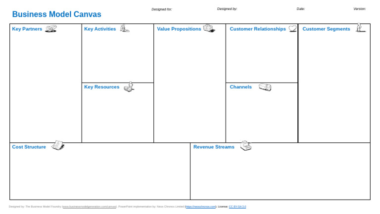 Business Model Canvas Guide | PDF