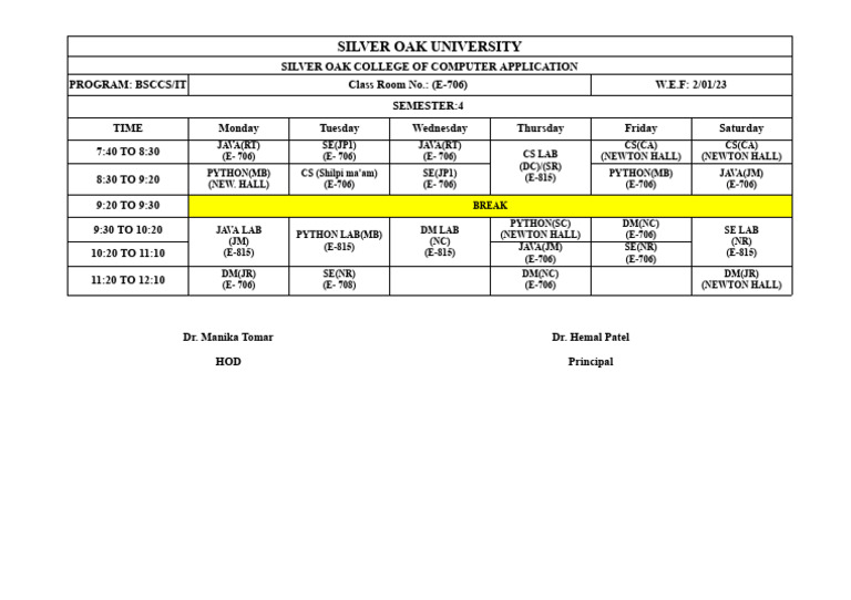 4TH Bsccsit Class TT | PDF