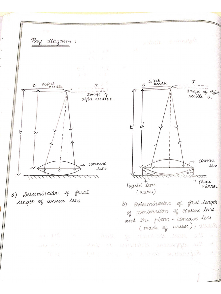 Xii Physics Record Part 2 | PDF