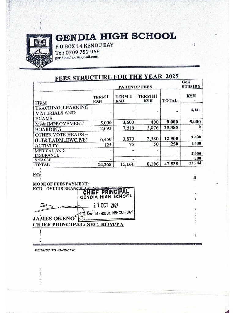 Gendia High School - Fee Structure 2025 | PDF