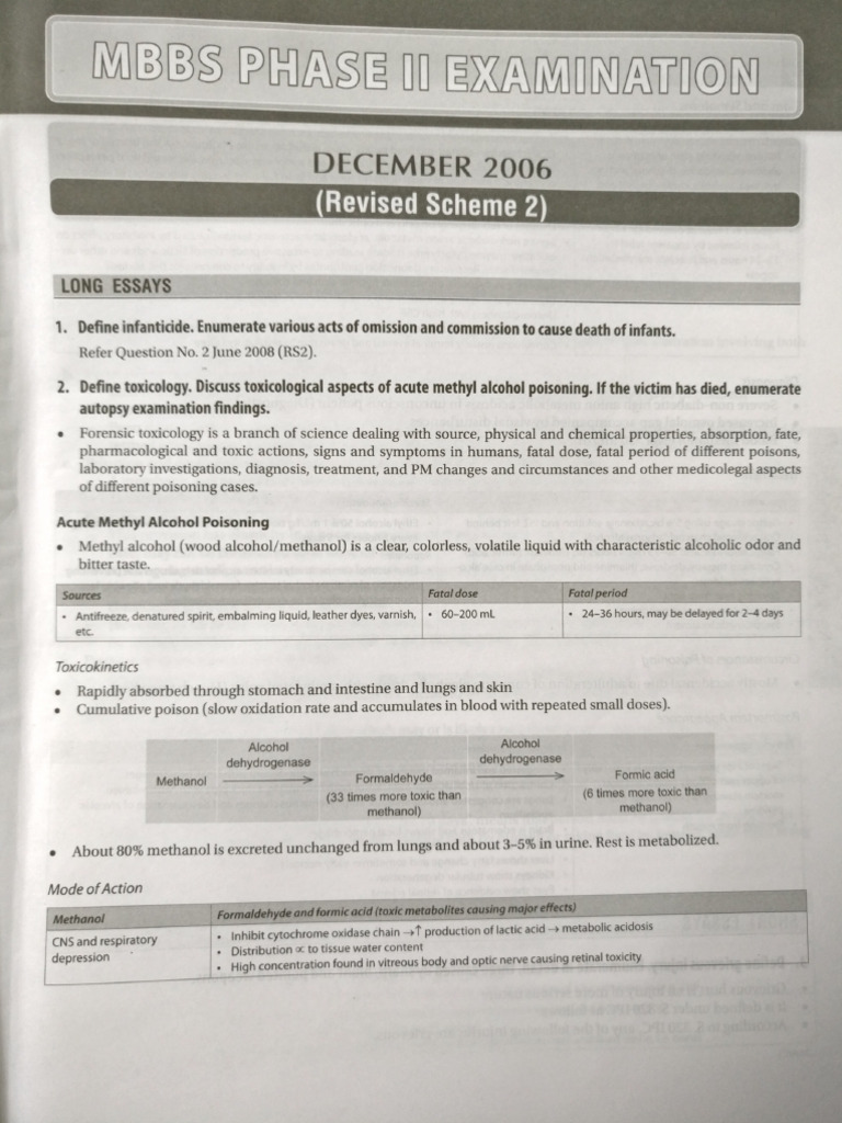 FMT Singi Solved-For Reference Only | PDF