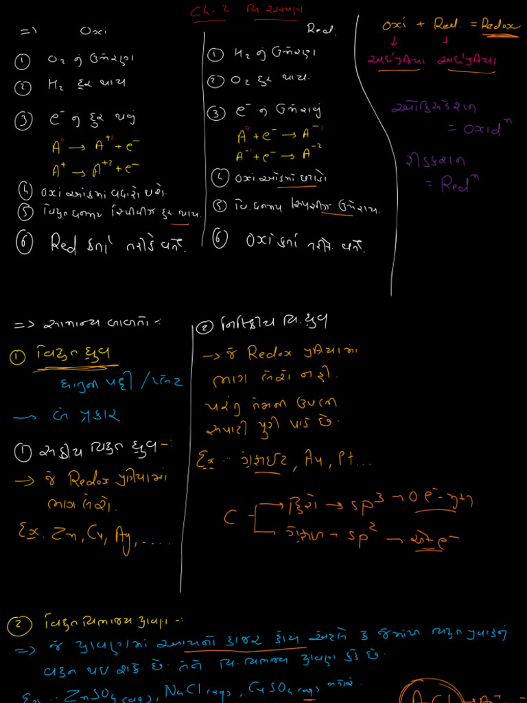 STD 12 Akash Sir | PDF