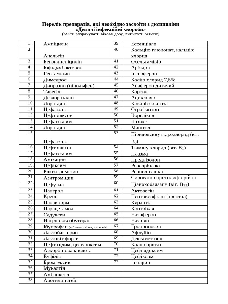 Perelik Preparativ | PDF