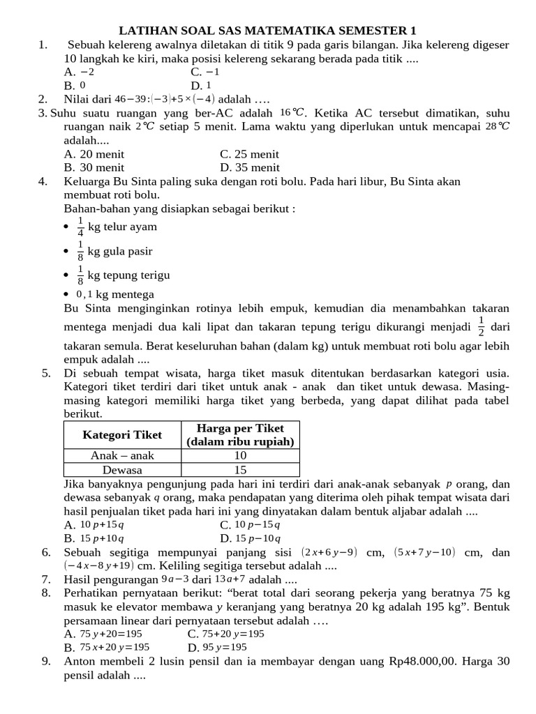 SAS 1 Kelas VII - MTK | PDF