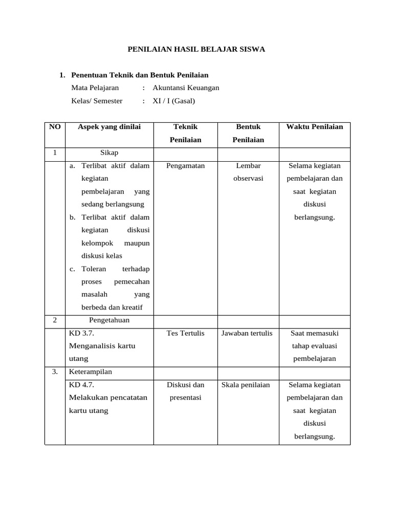 Evaluasi Penilaian | PDF