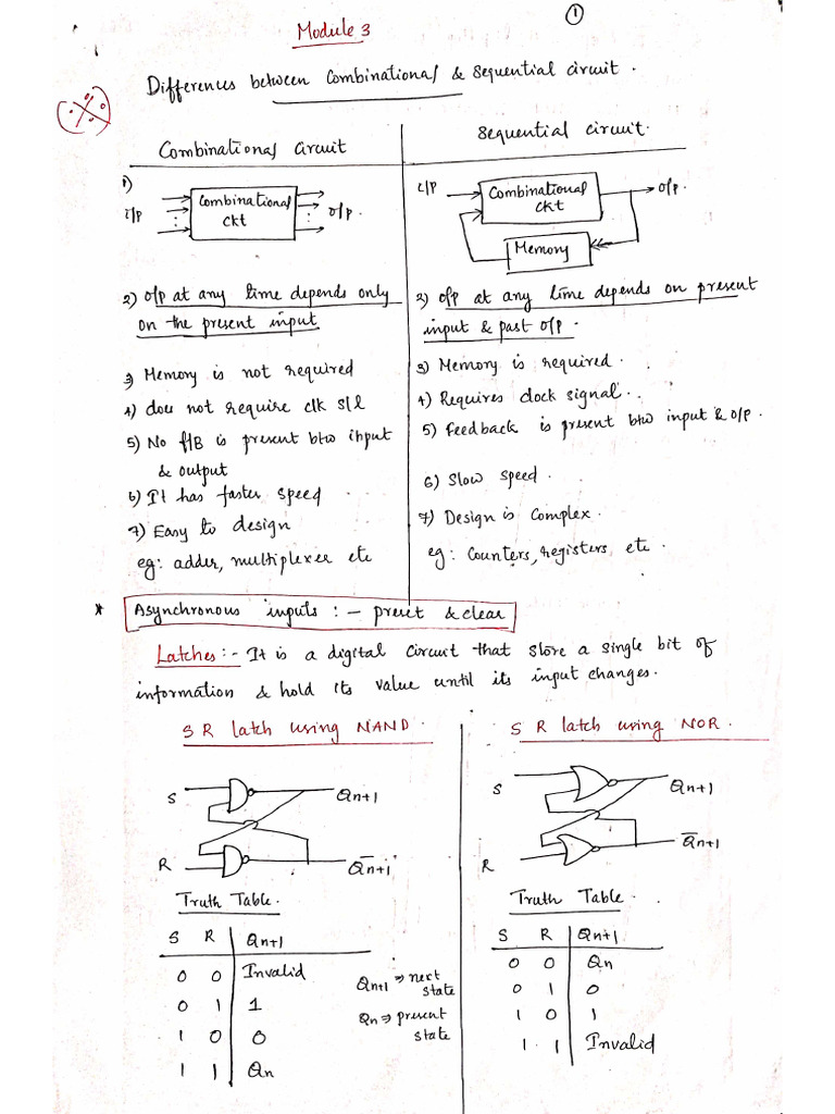 De Module 3 Notes | PDF