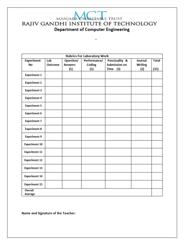 Rubrics For Laboratory Work Oopj | PDF | Career & Growth | Teaching Methods & Materials