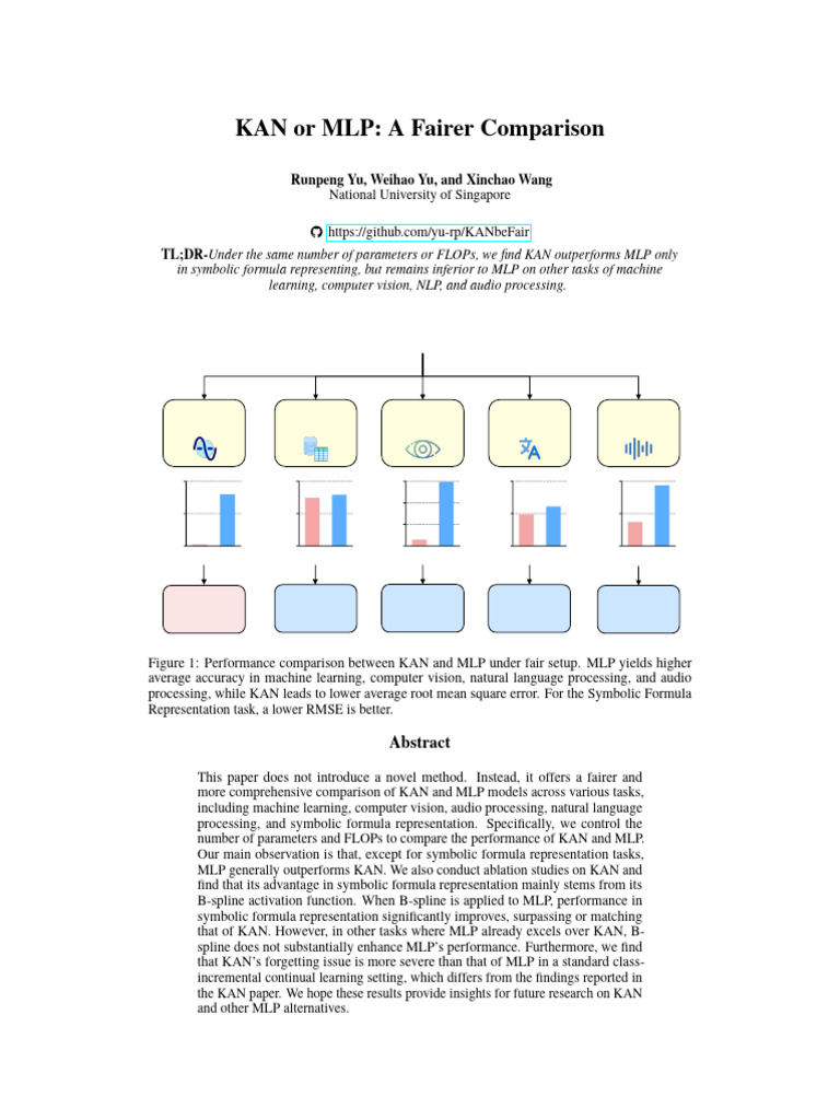 KAN or MLP: A Fairer Comparison: Which Network To Use Under Fair ...