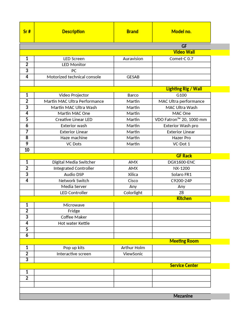 Power Calculation | PDF | Manufactured Goods | Computer Hardware