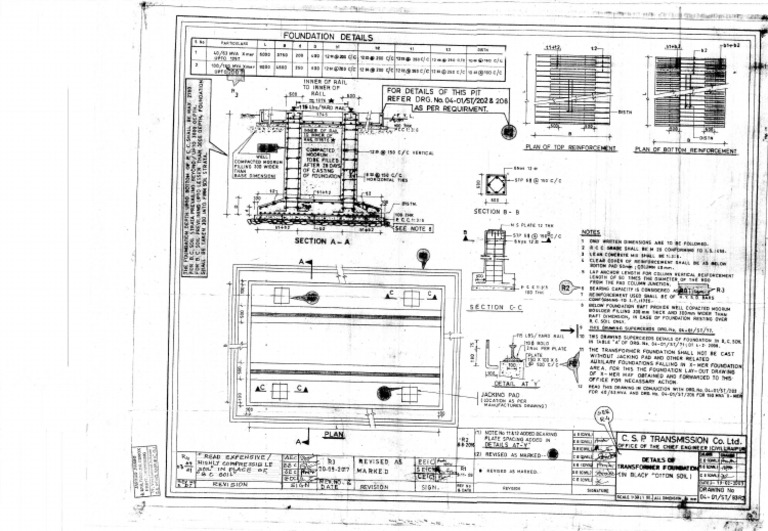 Transformer Foundation in Expansive-Highly Compressible Soil - 2 ...