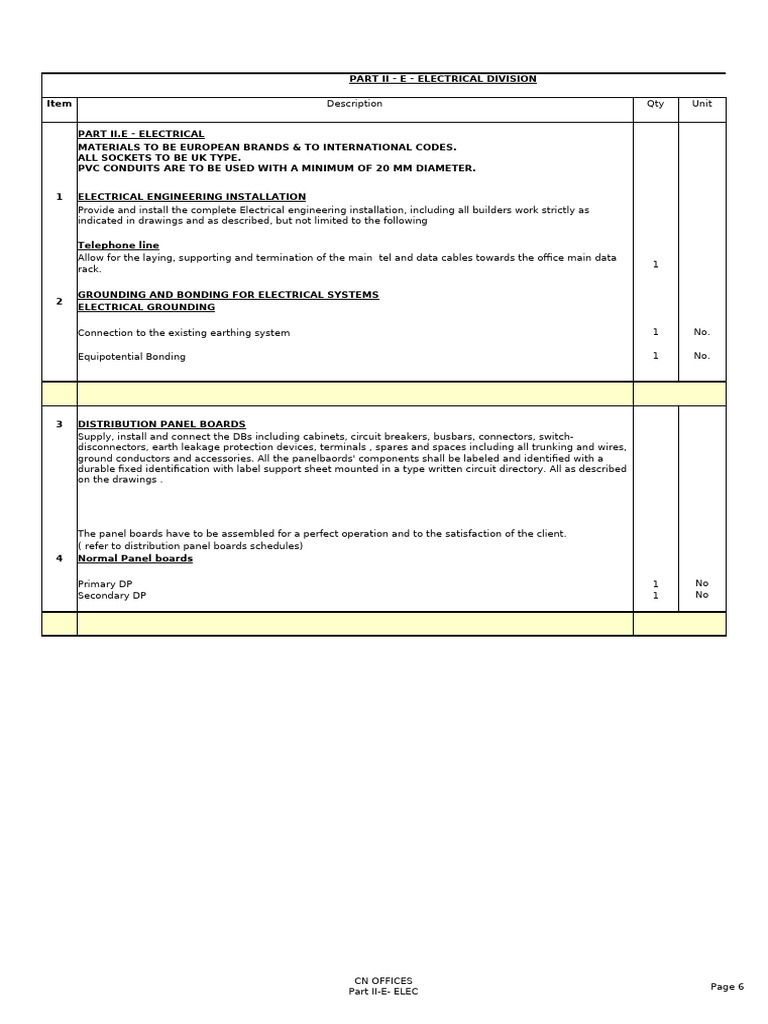Electrical BOQ-Martin Showroom | PDF | Electrical Connector ...