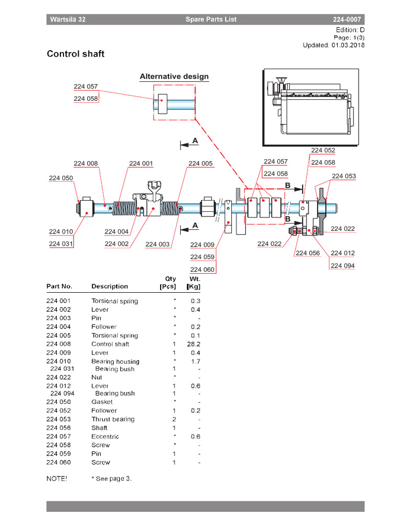 Spare Parts List - Control Shaft | PDF