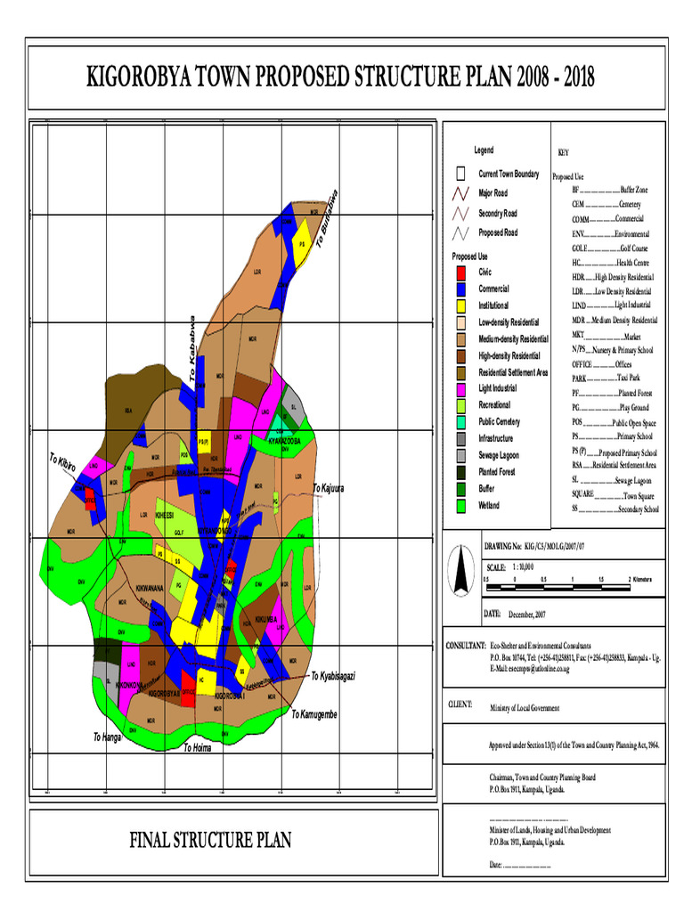 Kigorobya Final Structure Plan | PDF | Natural Resource Management