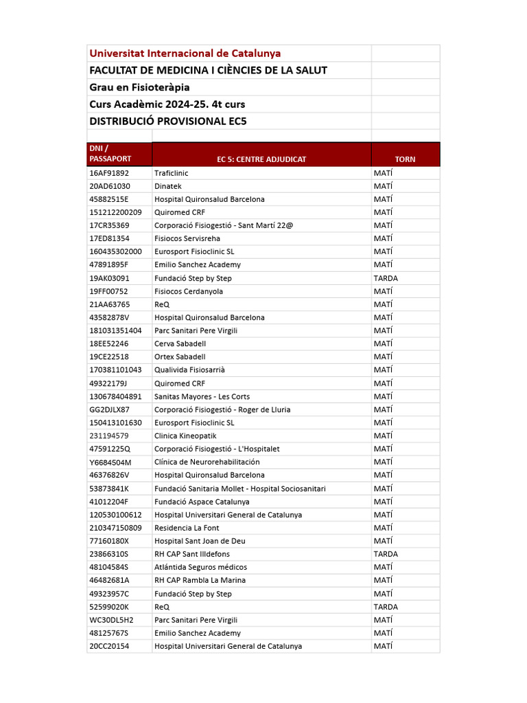 AssignProvisional EC5 1aconv 24-25 | PDF