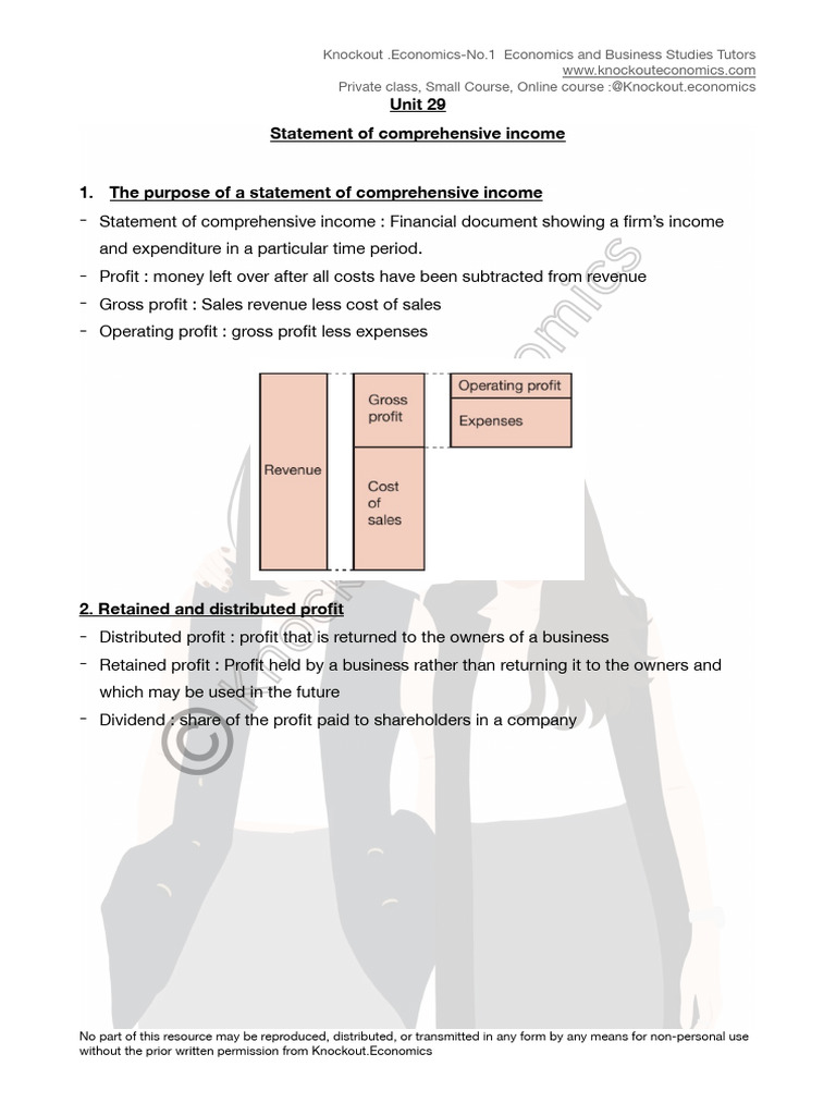 Comprehensive Income Statement Guide | PDF | Cost Of Goods Sold ...