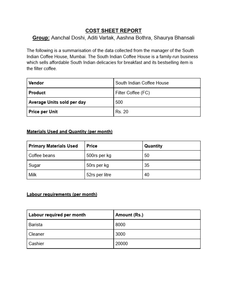 Cost Sheet Report | PDF | Coffee | Cost