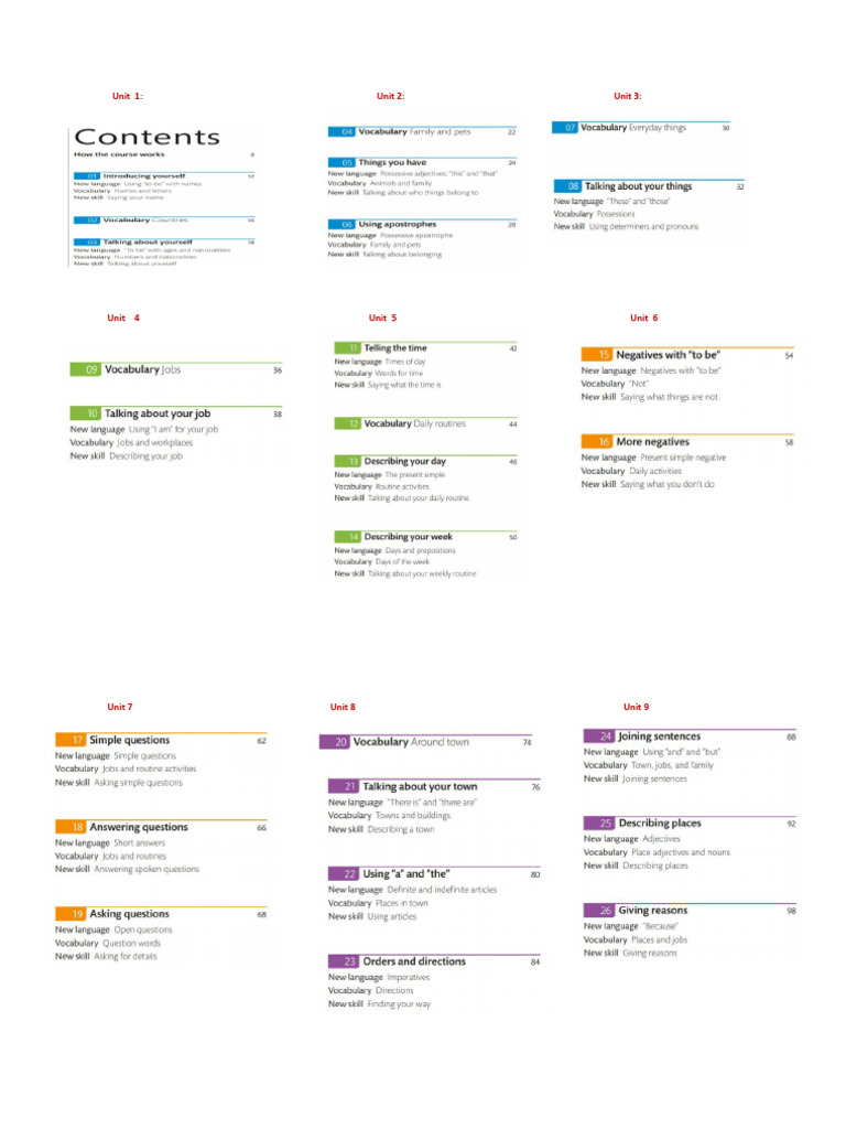 Adult Course Book (Divided Into Unit) | PDF