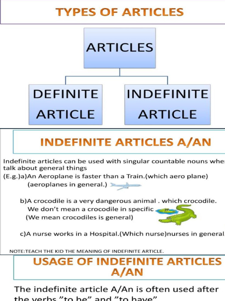 Articles | PDF
