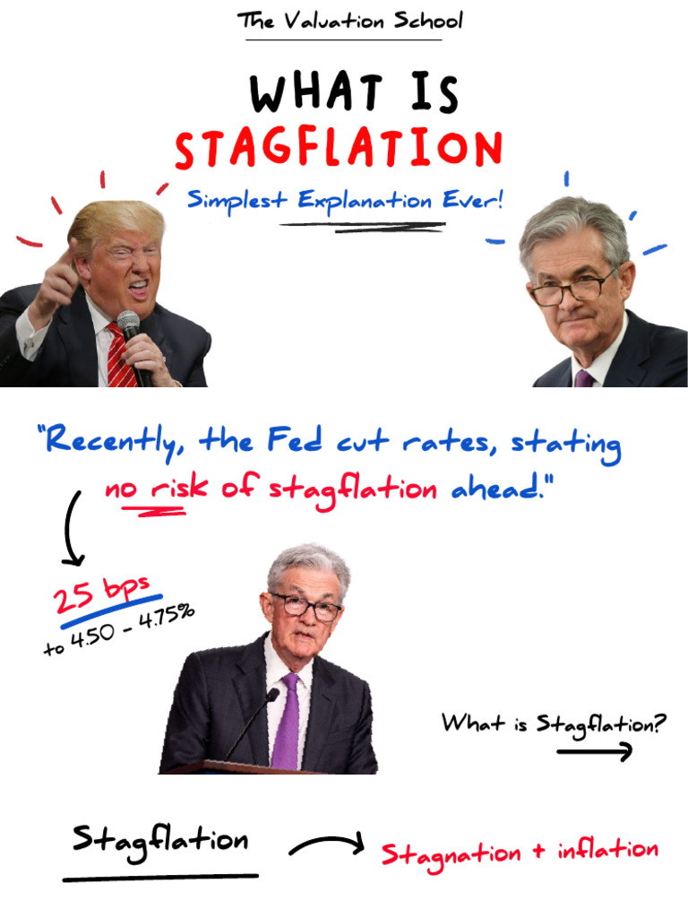 What Is Stagflation | PDF | Inflation | Money