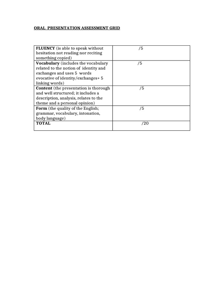Oral Presentation Assessment Grid 1e7 | PDF