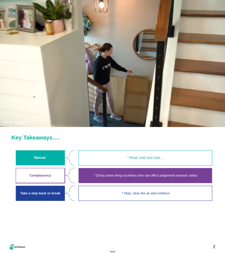 WORA: Key Safety Takeaways | PDF