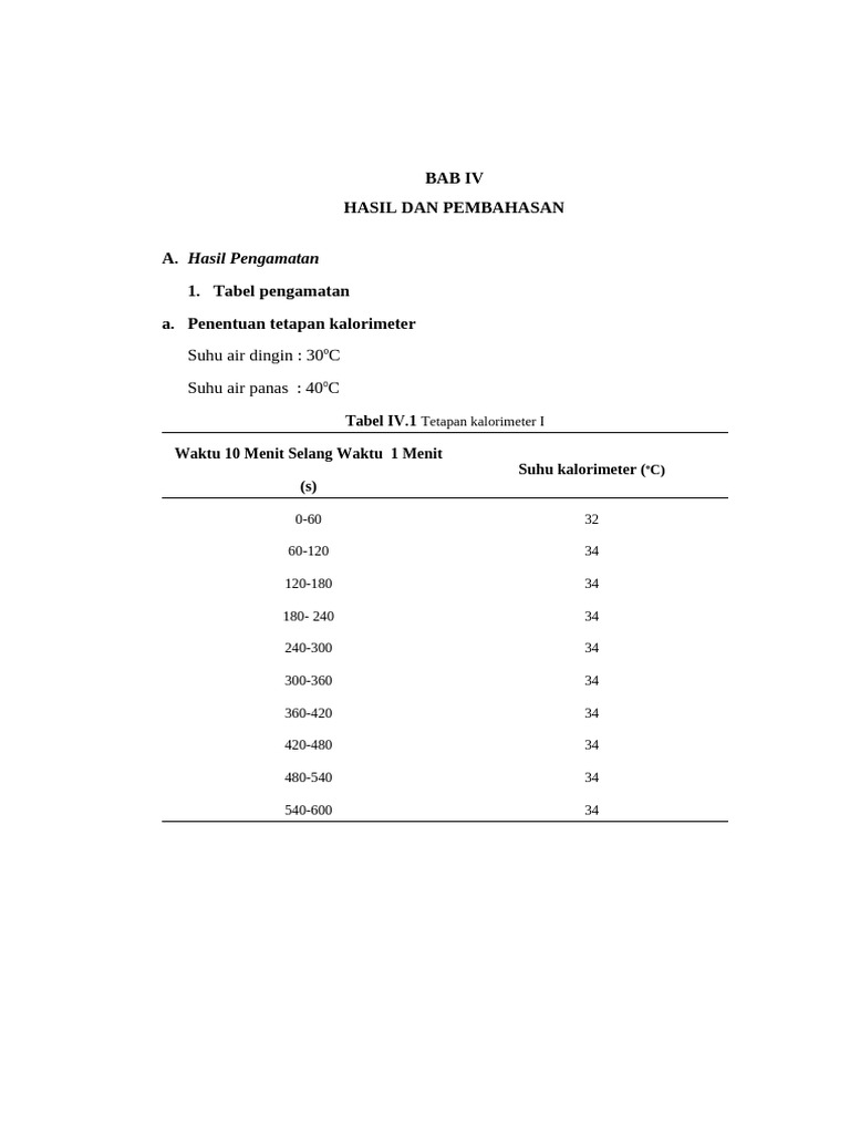 Bab Iv Tabel Grafik Termokimia Dita | PDF