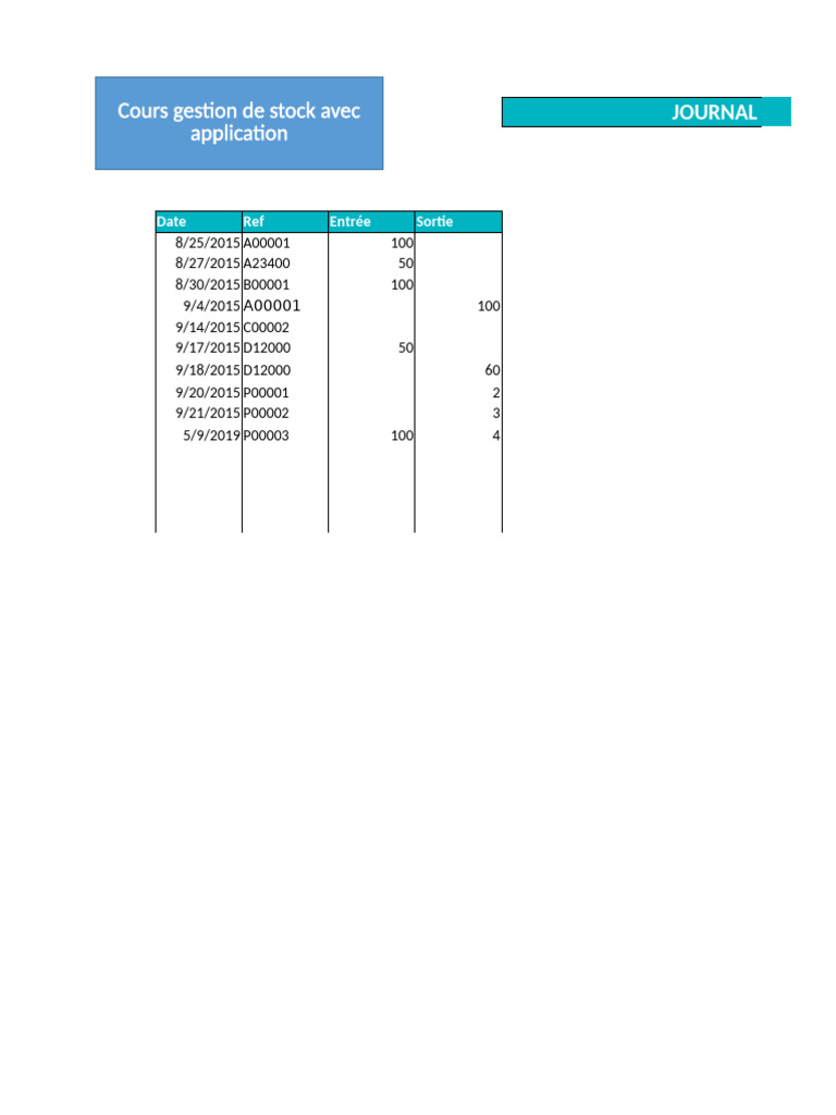 Gestion de stock sur Excel simplifiée | PDF | Inventaire | Application
