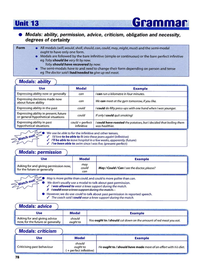 Modal Verbs - Destination B2 | PDF