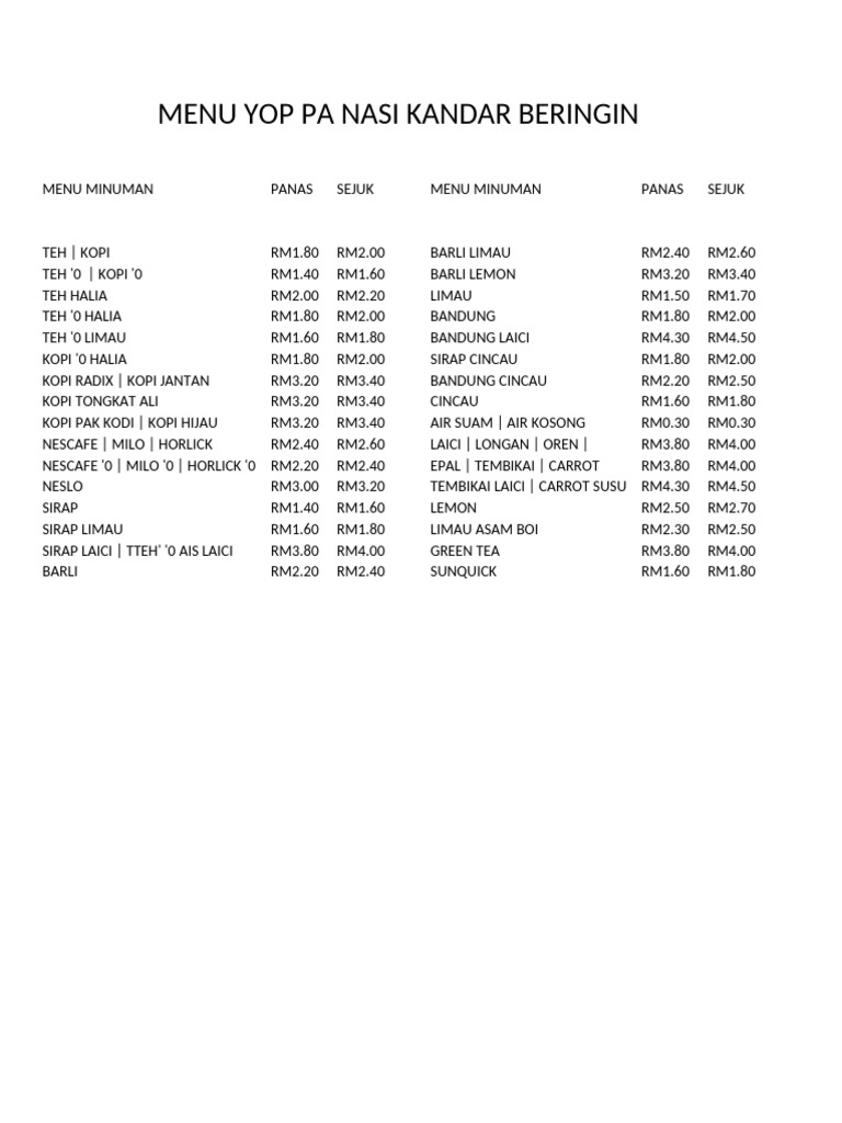 Menu Minuman dan Harga YP Cuisine | PDF | Asian Cuisine | Cuisine