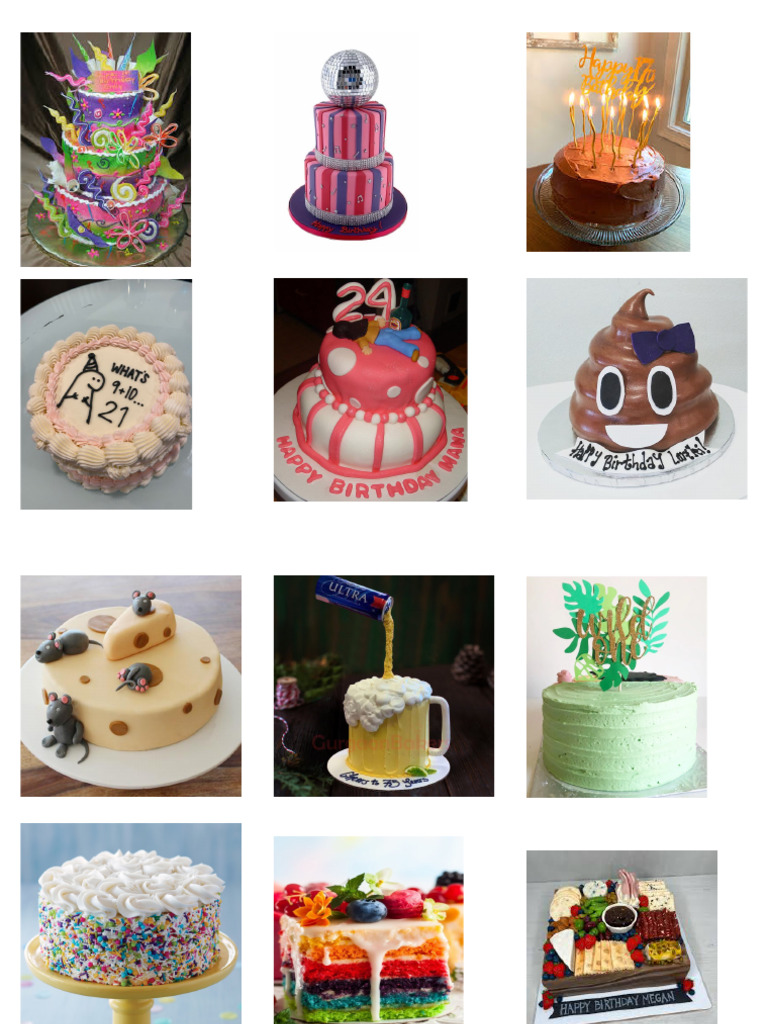 Birthday Cakes Discussion | PDF