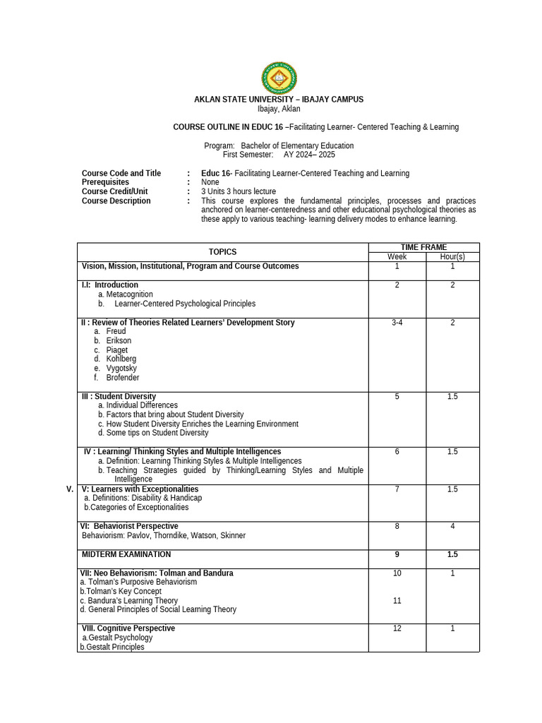 Course Outline in Educ 16 AY 2024 2025 | PDF | Learning | Behaviorism
