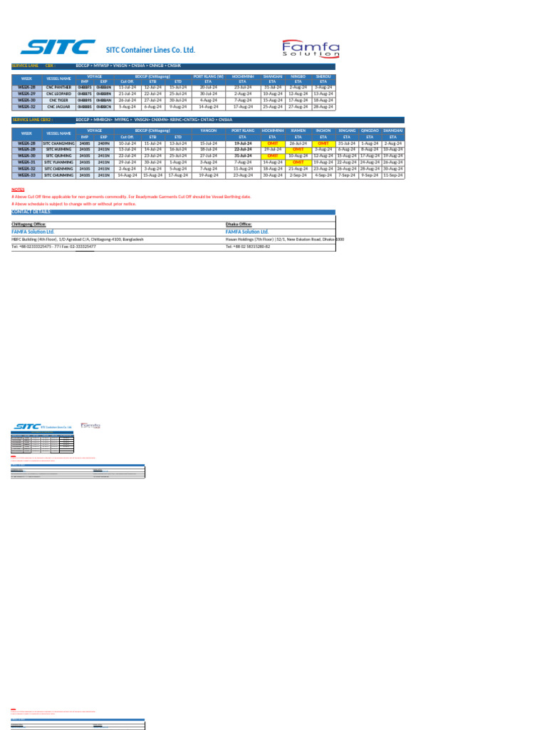 SITC-Update Schedule - FSL2407010.01 | PDF